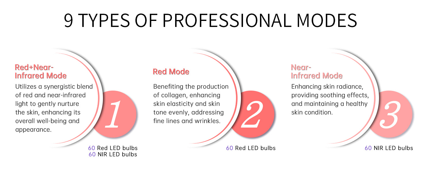 8 Colors LED Face Mask Light Therapy, At-Home Photon Skin Care Beauty ...